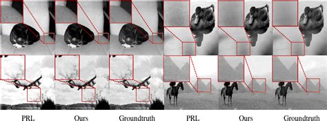 Figure 1 From Conditional Diffusion Process For Inverse Halftoning Semantic Scholar