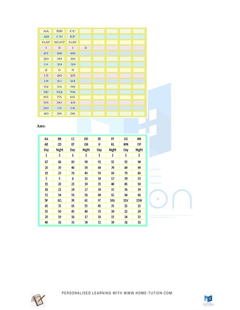 Ncert Solution For Class 2 Maths Patterns