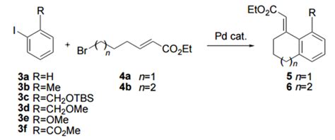 Catellani Reaction的发展与改进 化学空间 Chem Station
