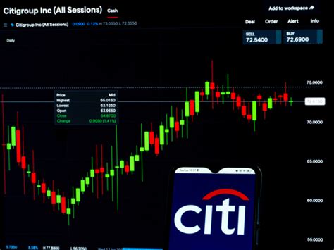 Citi Launches Citi Token Services For Institutional Clients