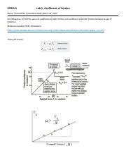 Understanding Coefficients Of Static And Kinetic Friction In Course Hero