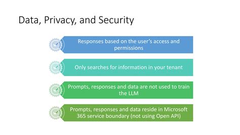 Preparing For Microsoft 365 Copilot Best Practices For Governance And