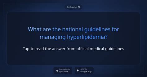 What Are The National Guidelines For Managing Hyperlipidemia