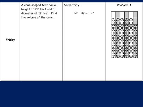 X Value The Horizontal Value In An Ordered Pair Or Input Function A