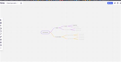 Integration With Notion Miro