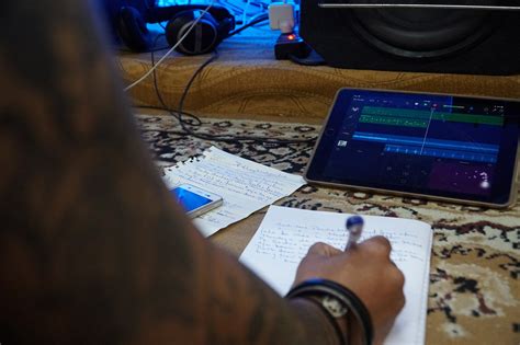 Songwriting Ideas For Beginners