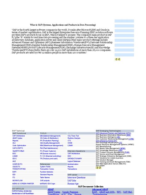 What Is Sap Systems Applications And Products In Data Processing Download Free Pdf Sap Se