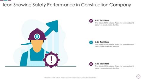 Safety Performance Powerpoint Ppt Template Bundles Presentation Graphics Presentation