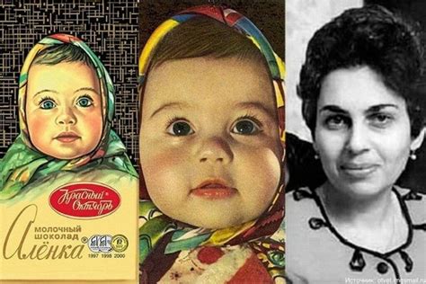 История шоколада «Аленка и современная шоколадная продукция бренда