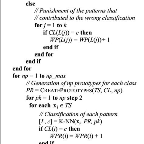 Pseudo Code Of The Algorithm R P Editing Download Scientific Diagram