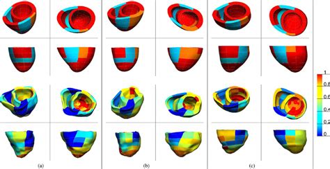 Mesh Quality Metrics In Each Element Shown As Colors On Computational