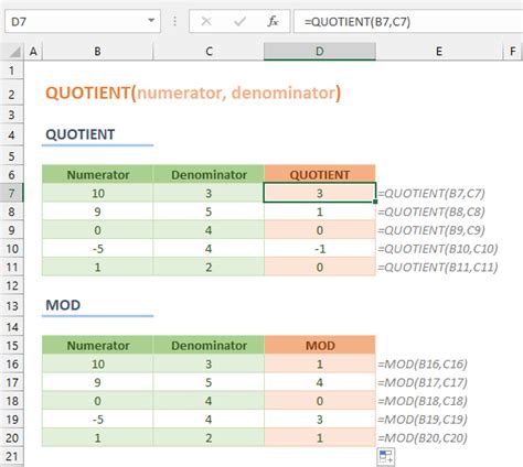 Quotient In Excel Examples How To Calculate Quotient In Ms Excel