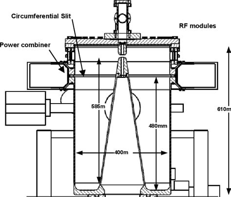 Figure 3 From Compact Solid State Direct Drive Rf Linac Experimental Program Semantic Scholar