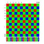 Seven New Sony Sensors From MP IMX IMX IMX IMX IMX IMX And IMX