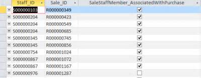 Ms Access Sql Dont Include In Count Stack Overflow