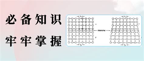 必备技能！固态相变的分类及热力学分析 知乎
