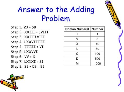 Ppt Roman Numerals Powerpoint Presentation Free Download Id 183488