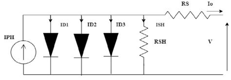 The Equivalent Circuit Of The Triple Diode Td Model Solar Cell Download Scientific Diagram