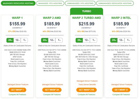 Best Magento Hosting Firebear
