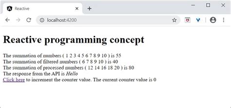 Angular Reactive Programming