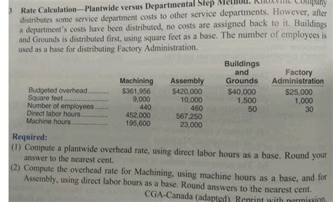 3 Rate Calculation Plantwide Versus StudyX