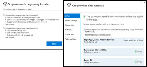 On Premises Data Gateway For Power Bi Power Automate Flow And Power Apps