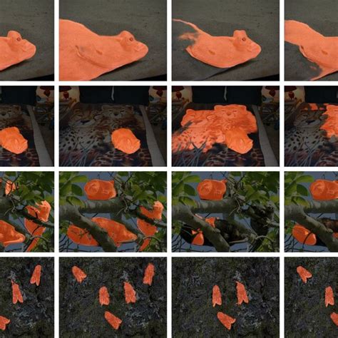 Pdf Camoformer Masked Separable Attention For Camouflaged Object Detection