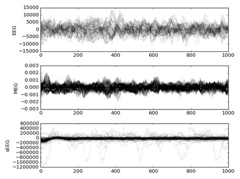 Gui Demos — Tvb 29 18196 Documentation
