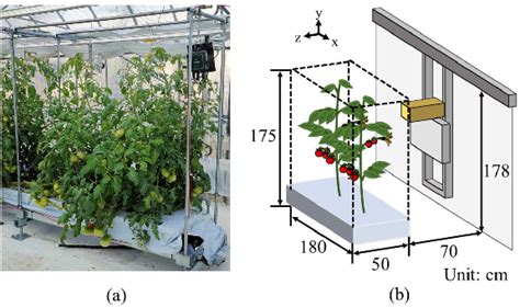Figure 15 From A Suspended Pollination Robot With A Flexible Multi Degrees Of Freedom