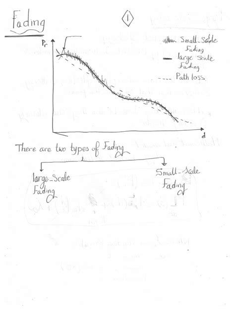 Section 2 Pdf