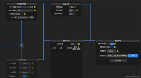 初次使用cesiumlab转换fbx模型为3d Tilescesiumlab Fbx 转3dtiles Csdn博客