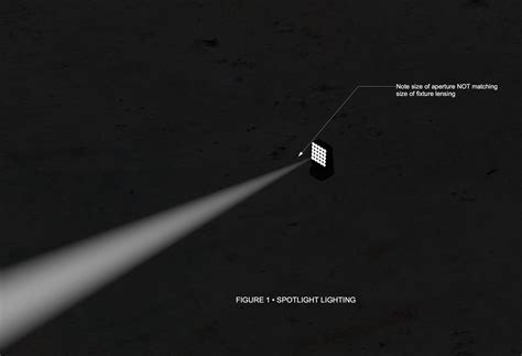 seriously improved volumetric rendering for entertainment page 2