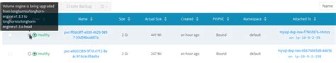 Bug Volume Live Upgrade From `v133` To `v13x` Stuck Due To