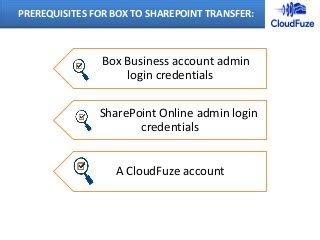 Box To SharePoint Migration PDF