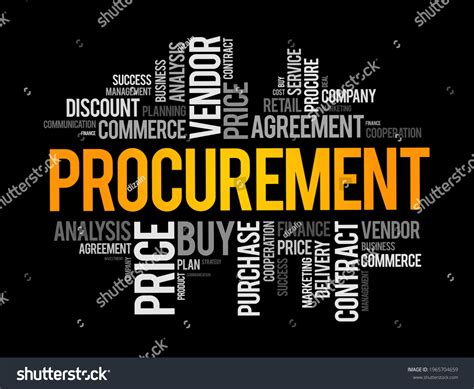 Procurement Word Cloud Collage Business Concept Stock Illustration