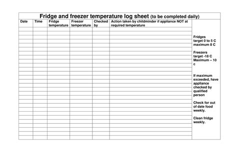 Free Printable Log Sheet Templates [excel Word] Drivers Film