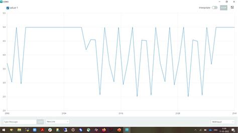 Arduino Mega Read A Repeating Analog Signal And Count The Instances Programming Arduino Forum