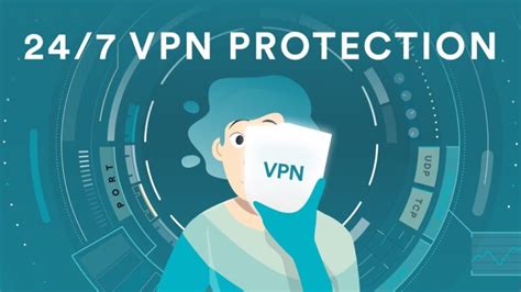 Should I Use A Vpn 24 7 — The Daily Vpn