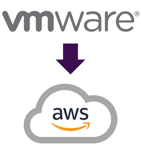 Vmware To Aws Migration Axity Servicios De Ti Y Comunicaciones