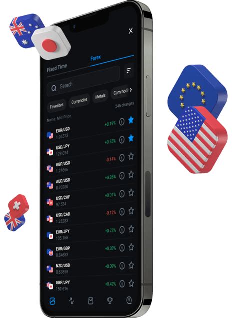 Aprende Forex Y Comienza A Ganar Con Un Broker De Confianza Olymp Trade