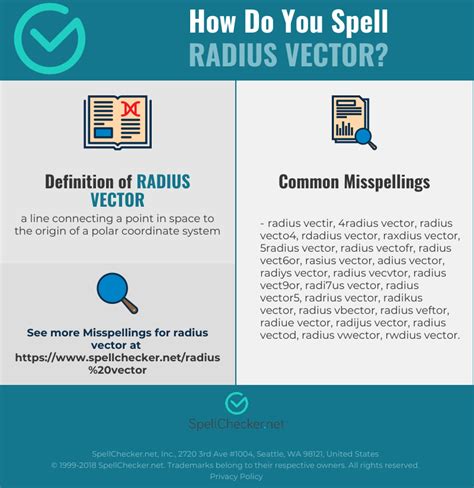 Radius Vector At Collection Of Radius Vector Free For Personal Use