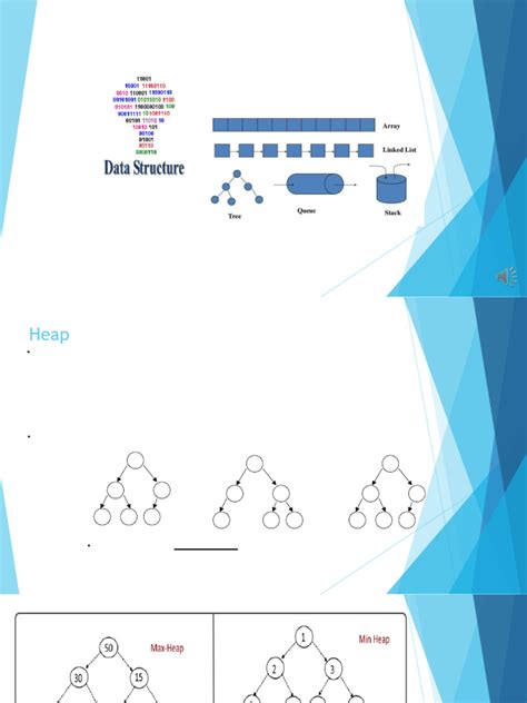 Heap Pdf Algorithms And Data Structures Algorithms