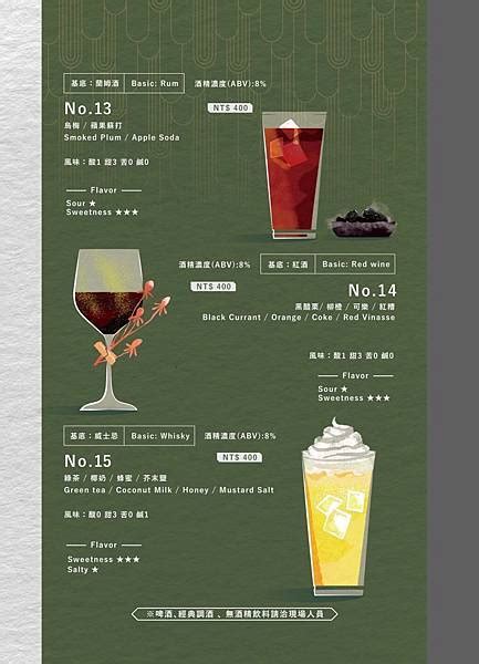 大安區酒吧｜小閣樓 放感情 Bistro Bar｜華美復古風餐酒館，chill氛圍讓人放鬆小酌，適合情侶約會、閨蜜聚會、慶生包場！－開心天后