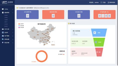 小额现金贷网络贷款系统源码 可打包成APP 我要源码 源码 网站源码 源码下载 源码之家 251code