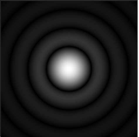 Wave Optics Class 12th