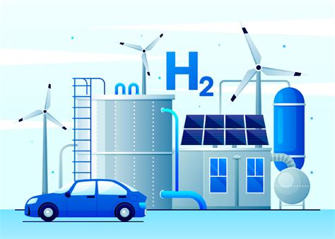 Acme Group And Indraprastha Gas Limited Sign Mou To Explore The