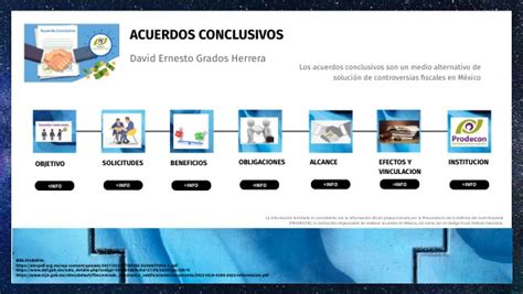 Acuerdos Conclusivos Genially
