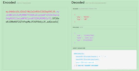 Jwt 使用教程实例 Csdn博客
