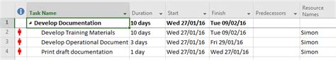 Resource Leveling In Microsoft Project 1