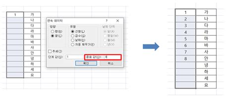 엑셀 자동채우기 연속데이터 순번매기기 숫자 나열